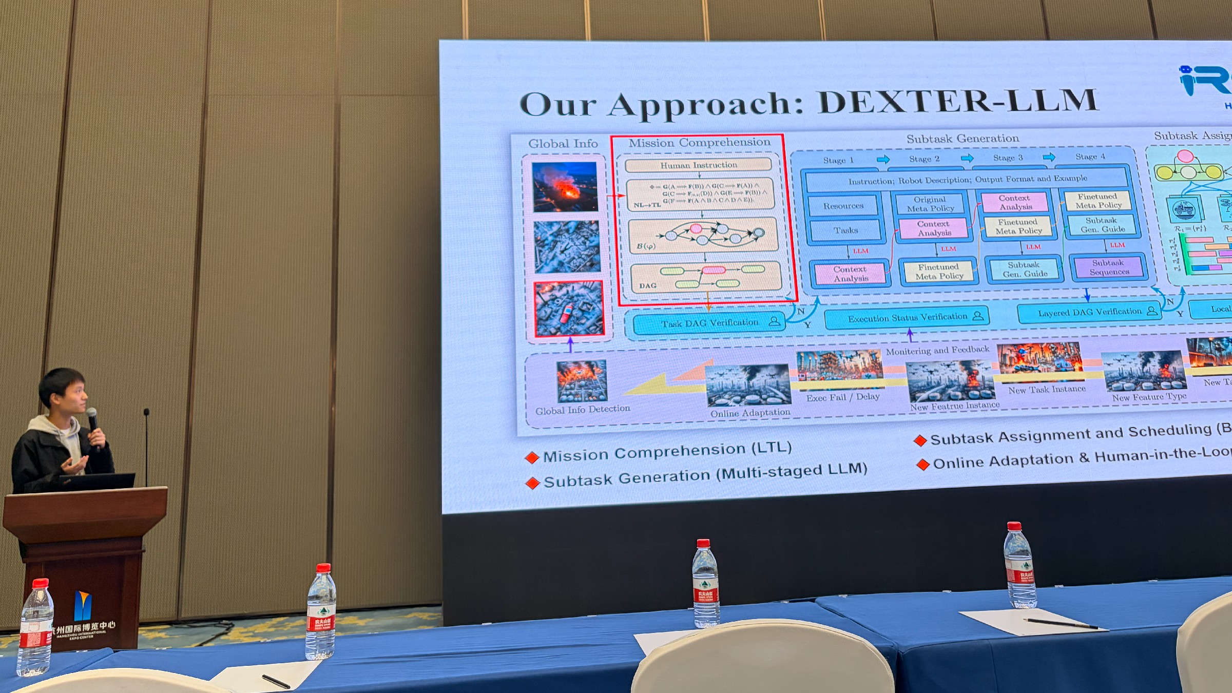 DEXTER-LLM: Dynamic and Explainable Coordination of Multi-Robot Systems in Unknown Environments ...